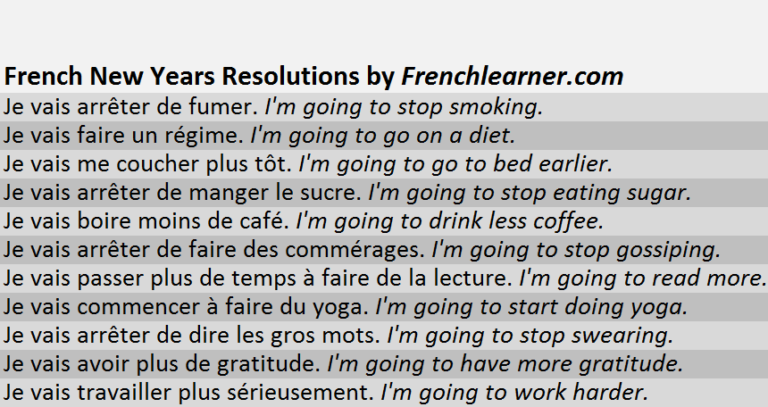 french-new-years-resolutions | FrenchLearner – Learn French Online with ...