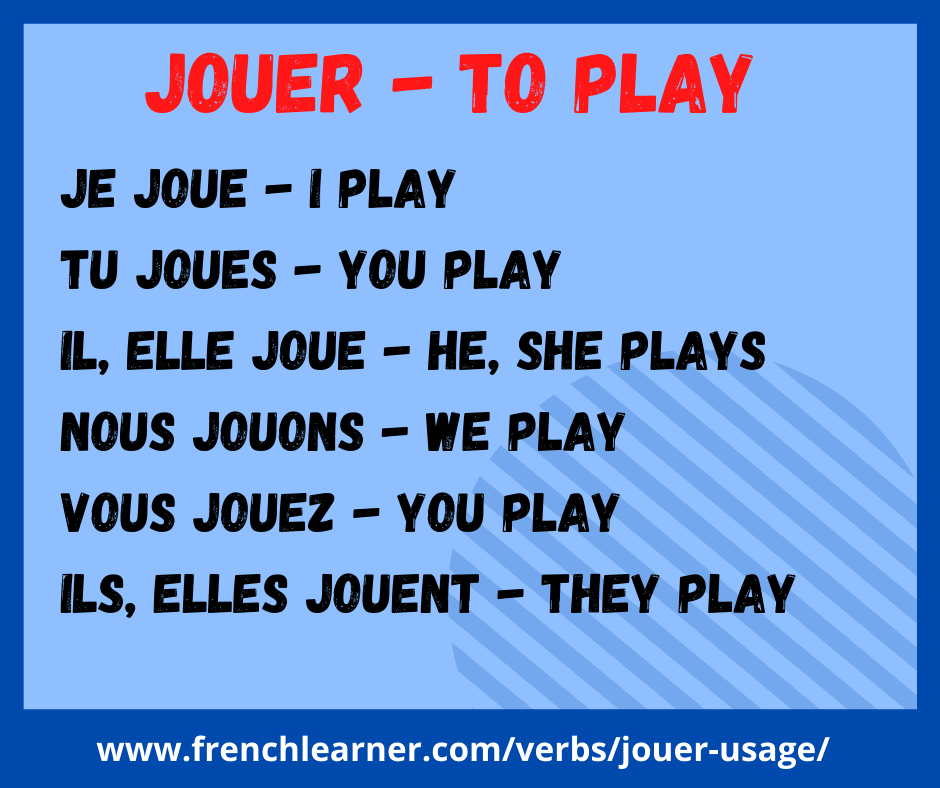 Jouer Conjugation: How To Conjugate "To Play" In French