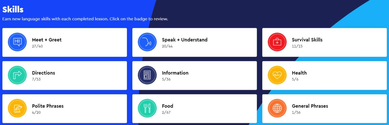 Pimselur French Review: Good Tool For Learning Pronunciation
