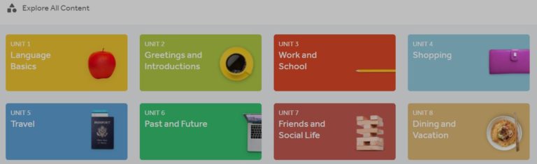 Rosetta Stone French: Good For Beginners, Limited In Scope