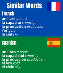 French vs. Spanish - Similarities & Differences