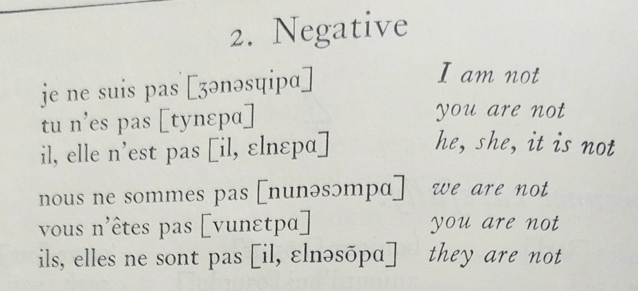 Etre conjugation negative FrenchLearner