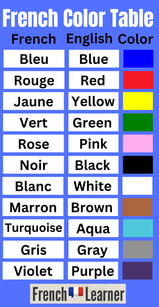 How To Use French Colors Vocabulary Agreement Rules