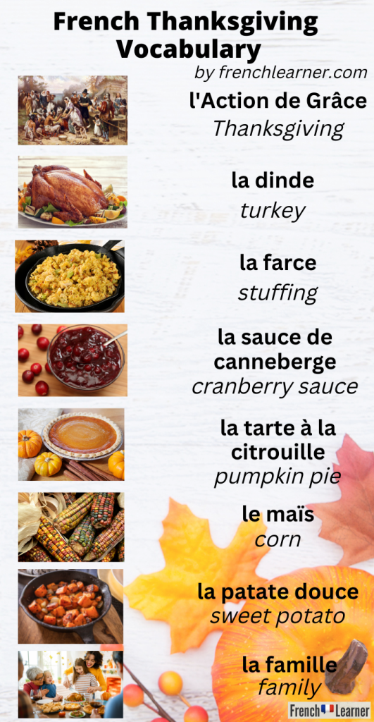 French Thanksgiving Vocabulary FrenchLearner