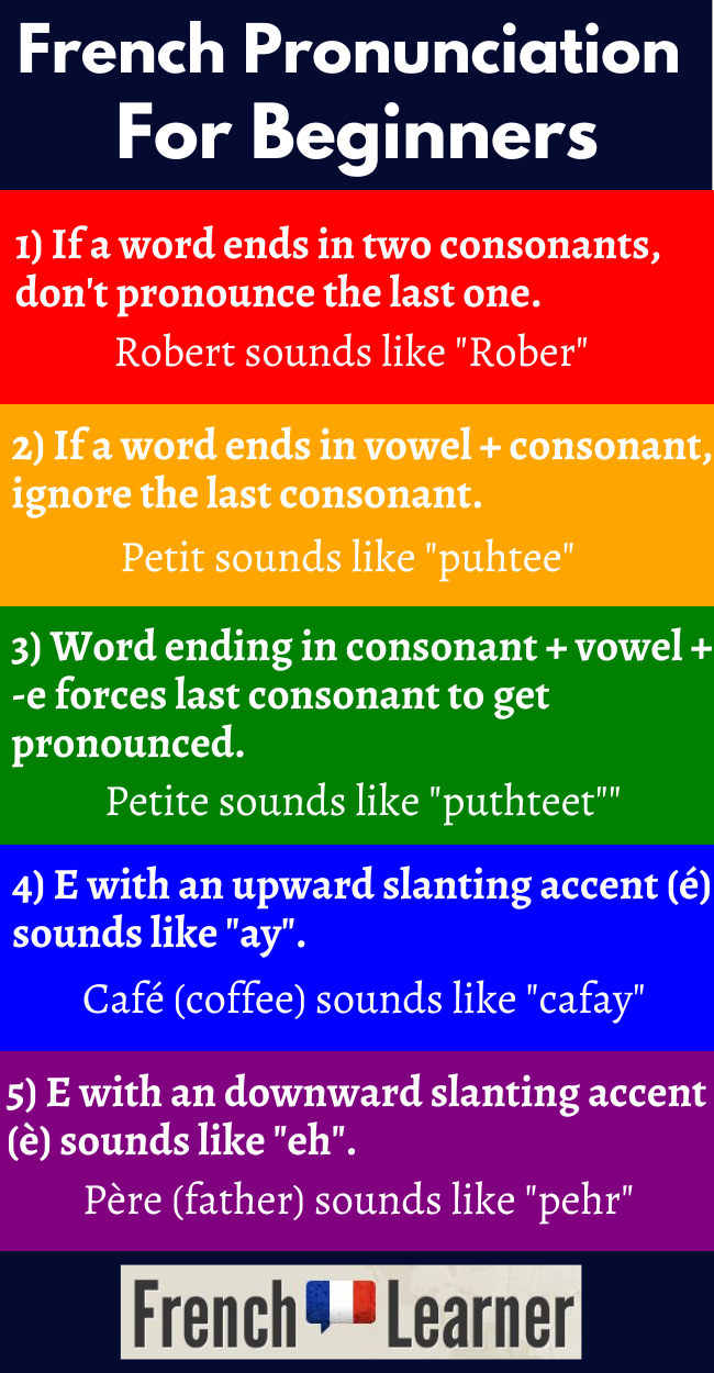 French For Beginners 10 Tools To Help You Get Started Today