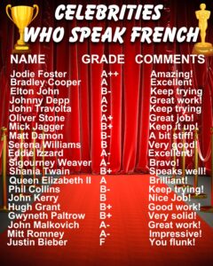 25 French Speaking Celebrities | FrenchLearner