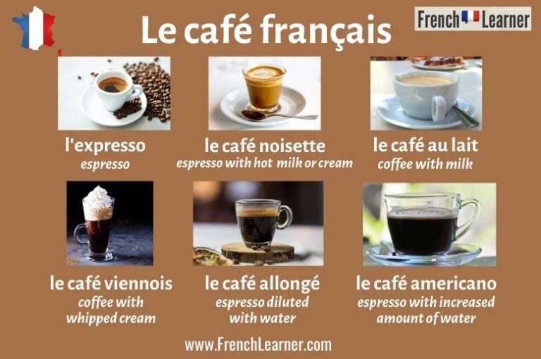 Café - Coffee | FrenchLearner Word of the Day French Lessons
