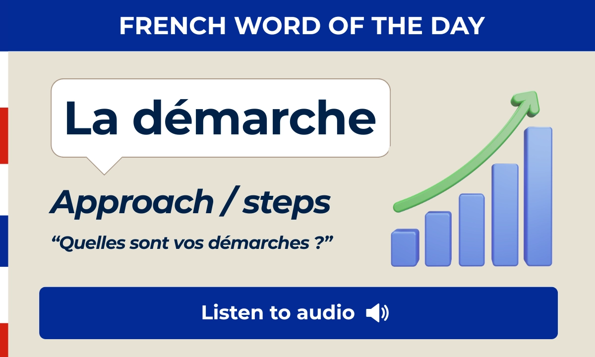 Démarche — Meaning, Pronunciation, and Examples in French