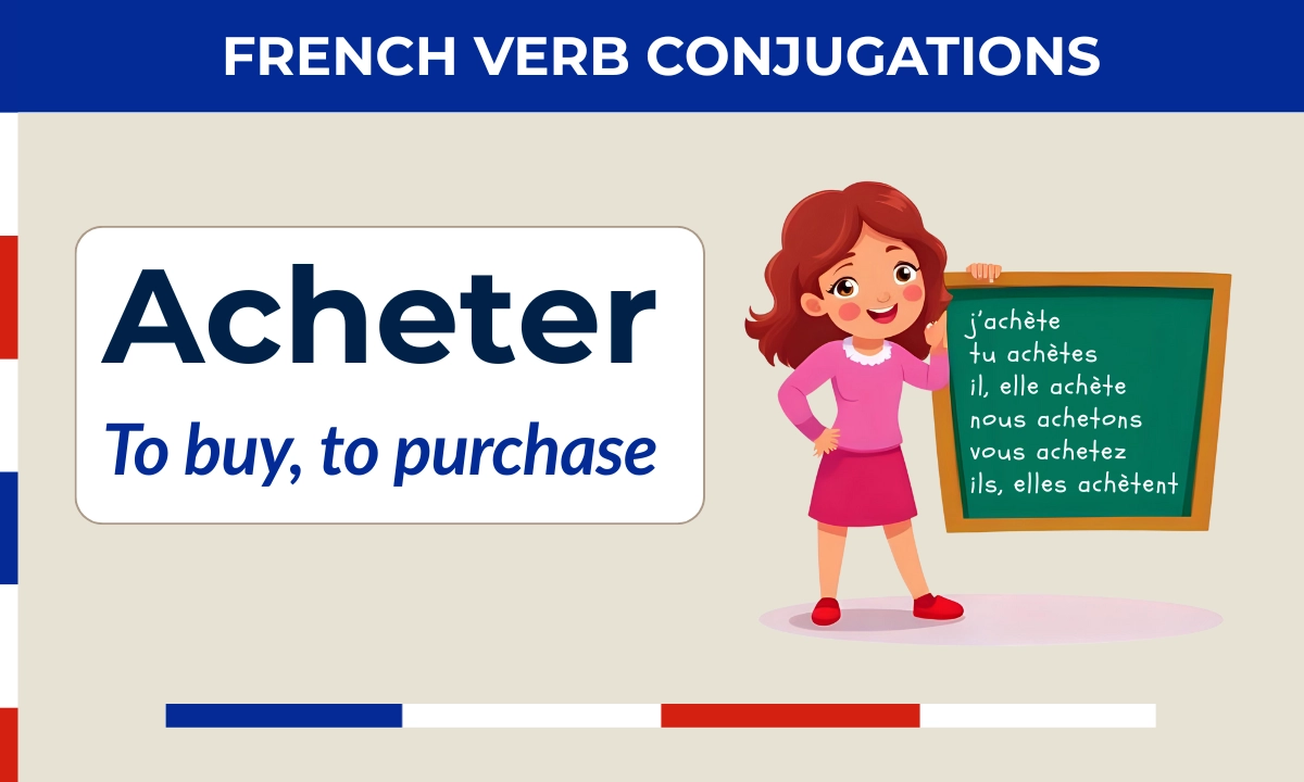 Acheter Conjugation in French | Charts, Tables & Audio