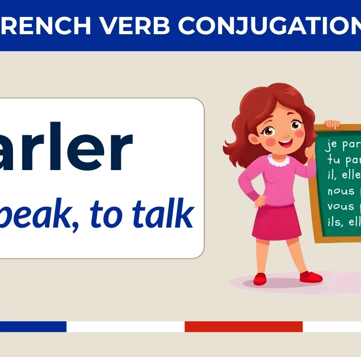Parler Conjugation in French | Charts, Tables & Audio