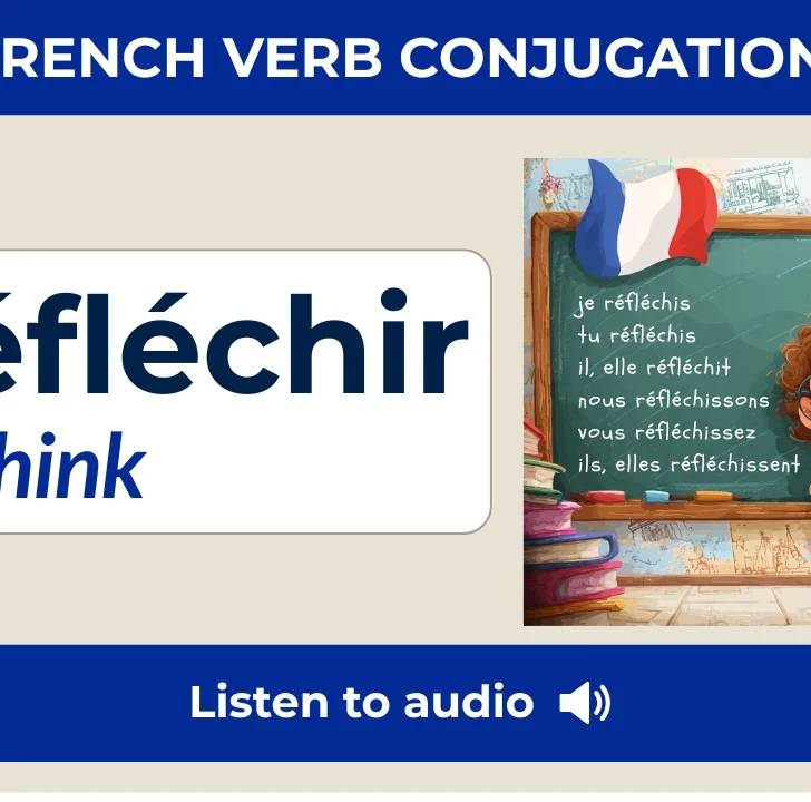 Réfléchir Conjugation in French — Charts, Tables & Audio