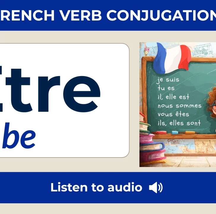 Être Conjugation: Charts, All Tenses, & Native French Audio