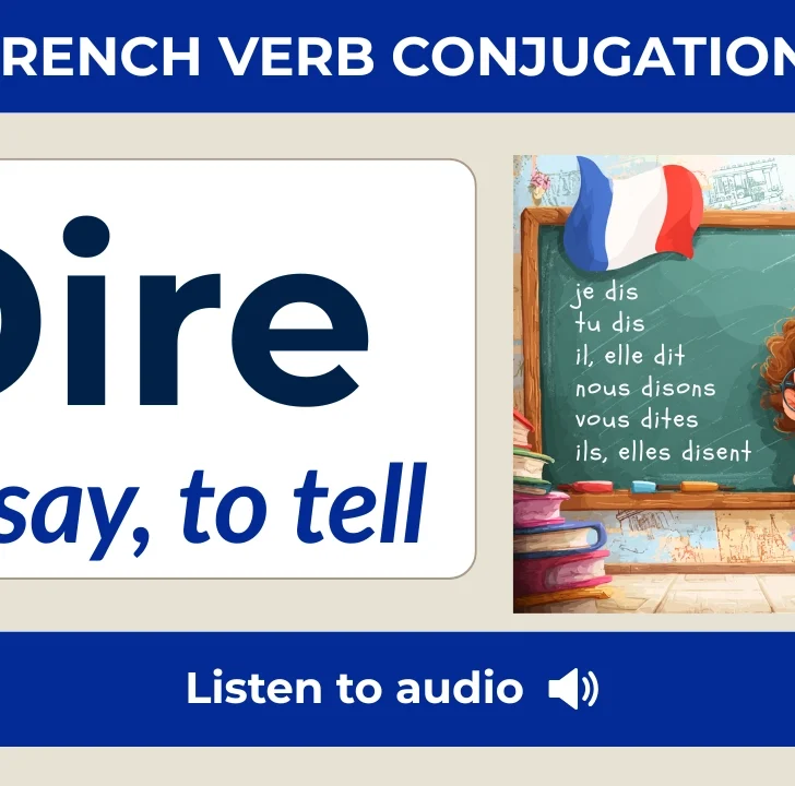 Dire Conjugation: Charts, All Tenses, & Native French Audio
