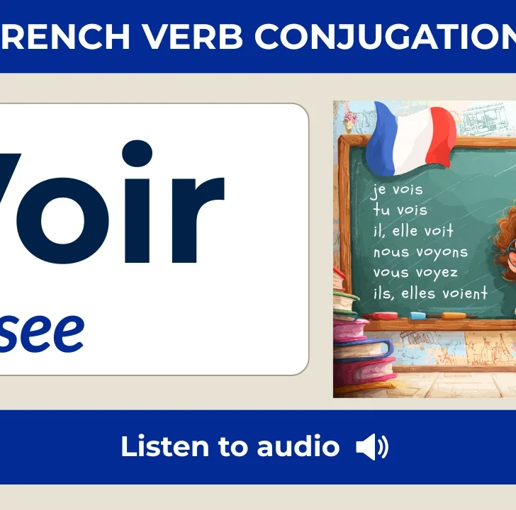 Voir Conjugation: Charts, All Tenses, & Native French Audio