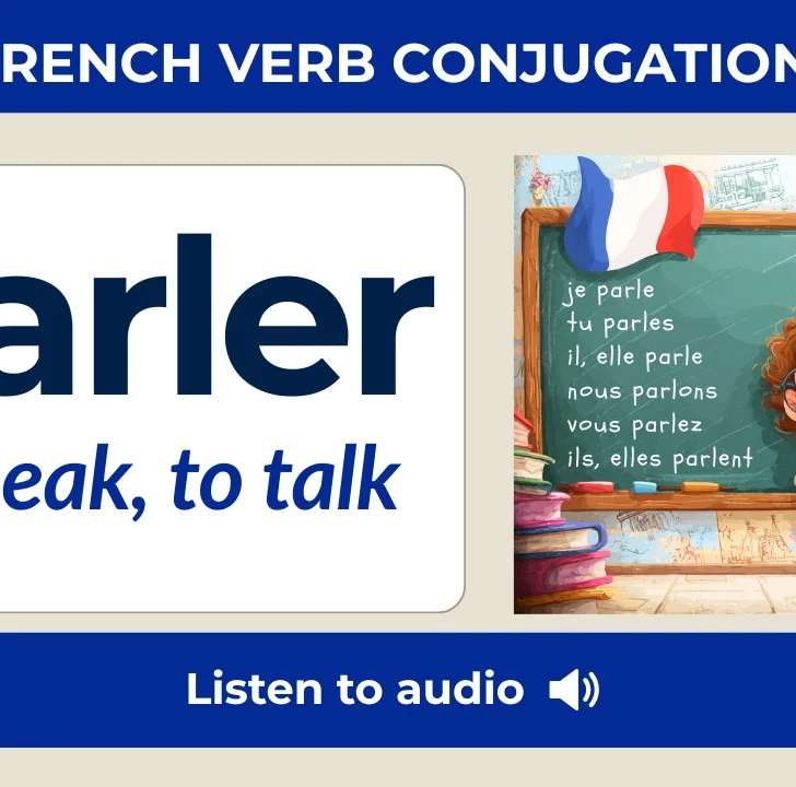 Parler Conjugation: Charts, Native Audio & Interactive Quiz